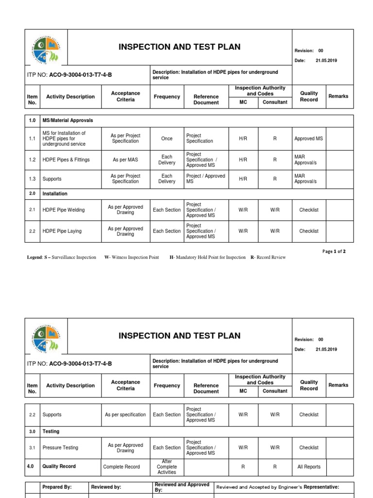 ITP For HDPE | PDF | Specification (Technical Standard)