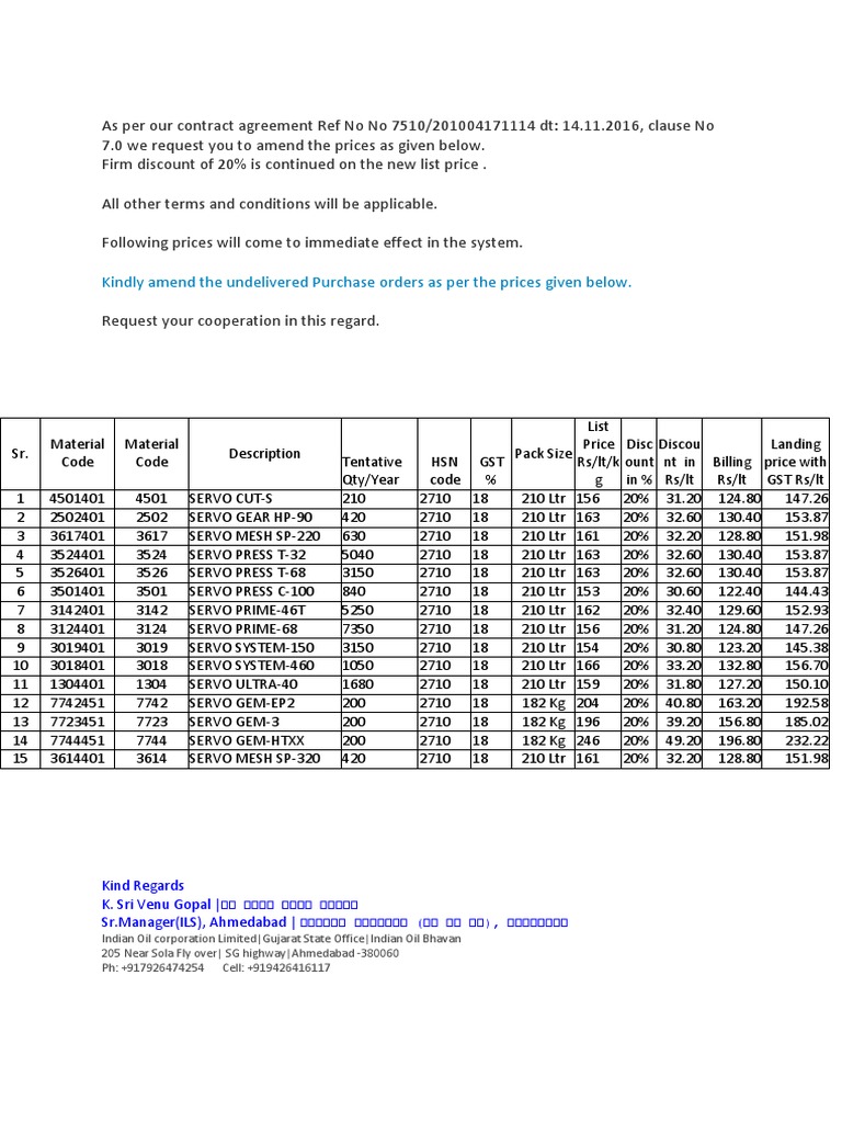 Price Amendment Request for Purchase Orders | PDF | Business