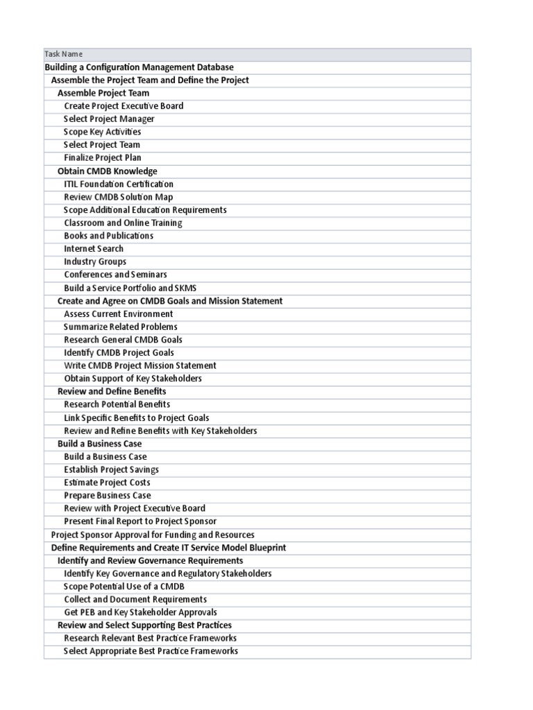 CMDB Project Plan | PDF | Life Cycle Assessment | Business