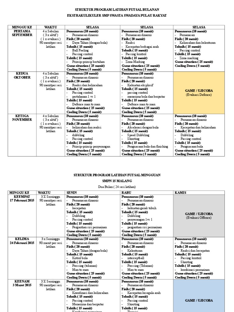 Struktur Program Latihan Futsal Bulanan | PDF