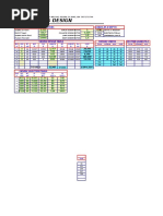 Casing Table | PDF | Nature