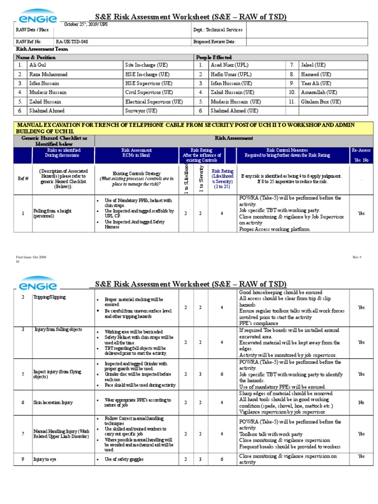 Ra of Manual Excavation For Trench of Telephone Cable | PDF | Personal ...