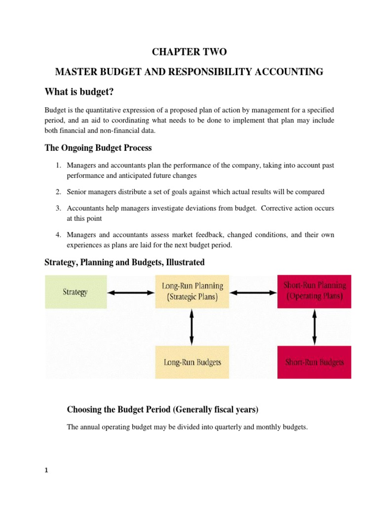 Chapter Two Master Budget and Responsibility Accounting What Is Budget ...