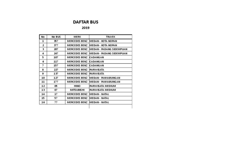 Data Bus Pdf