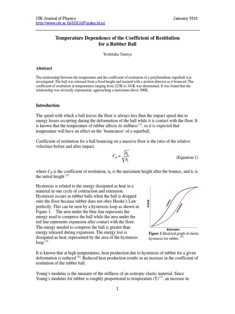 Temperature Dependence of The Coefficient of Restitution | PDF | Young ...