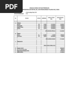 Analisa Backdrop & Wallpaper | PDF