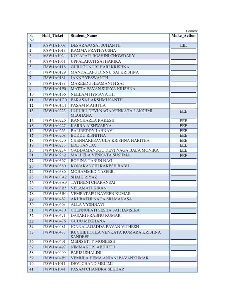 Student Hall Ticket List | PDF