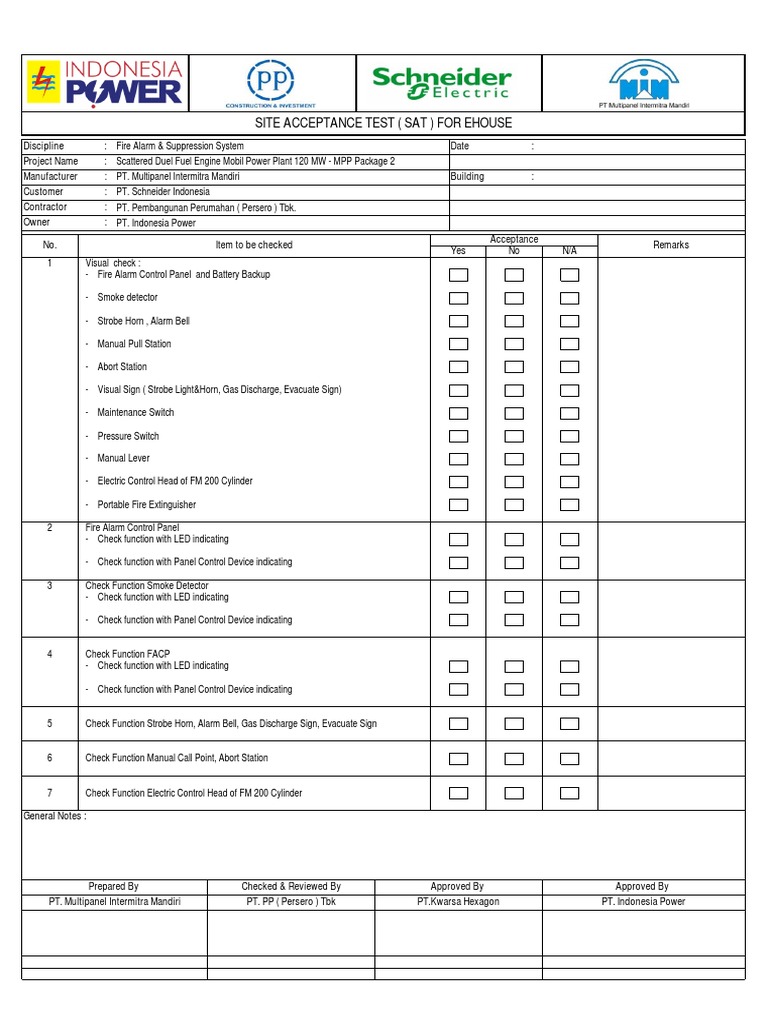 Site Acceptance Test ( Sat ) For Ehouse | Hazards | Safety