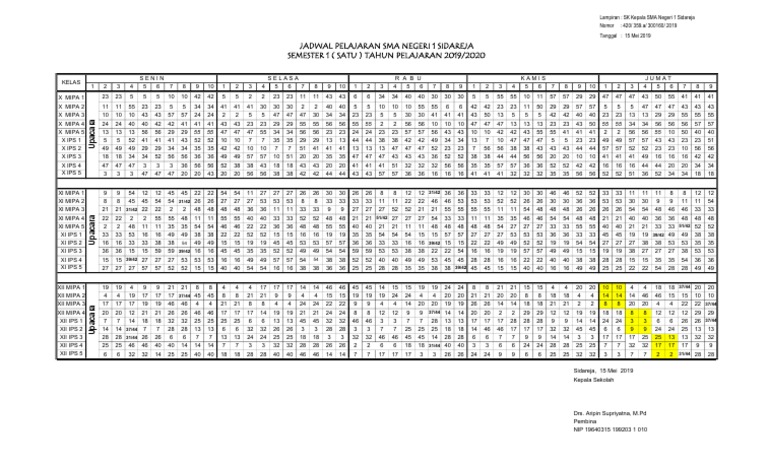 Jadwal Pelajaran Sma Negeri 1 Sidareja Semester 1 (Satu) Tahun ...