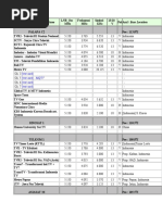 Flysat NSS-12 Satellite Channel List | PDF | Broadcasting | Television ...