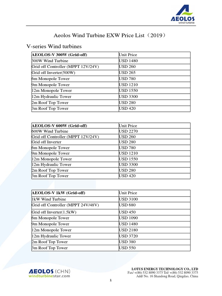 Aeolos Wind Turbine EXW Price List 2019 | PDF | Wind Turbine | Energy ...
