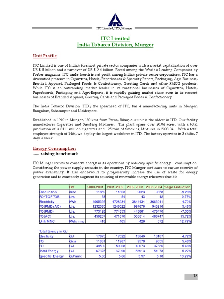 ITC Limited India Tobacco Division Munger | PDF | Efficient Energy Use ...