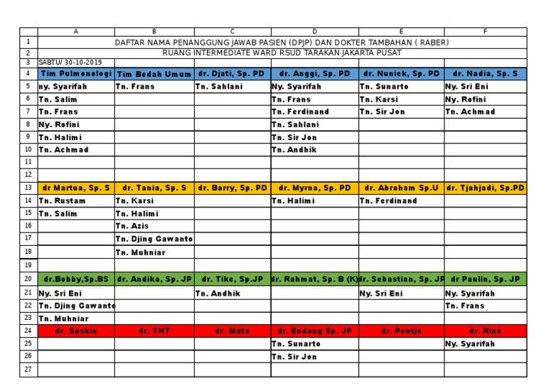 Daftar DPJP Dan Raber | PDF