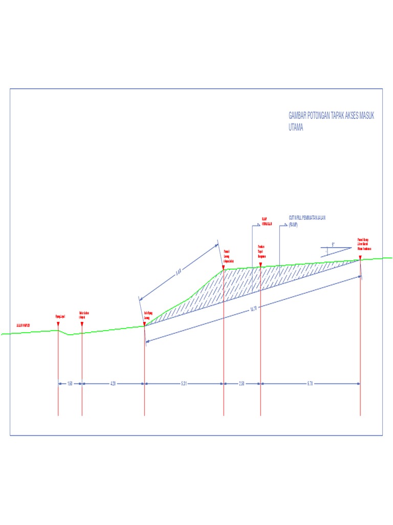 CUT N FILL RAMP | PDF