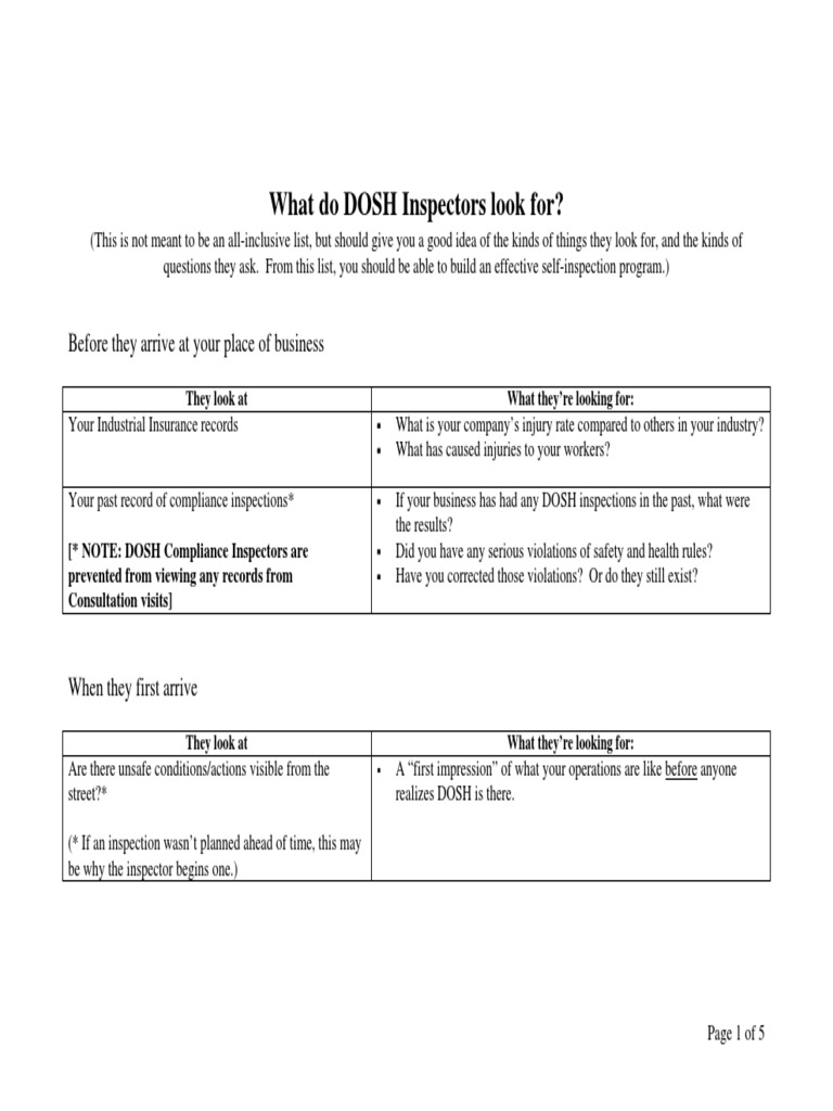 DOSH Compliance Inspections: A Comprehensive Overview of Workplace ...
