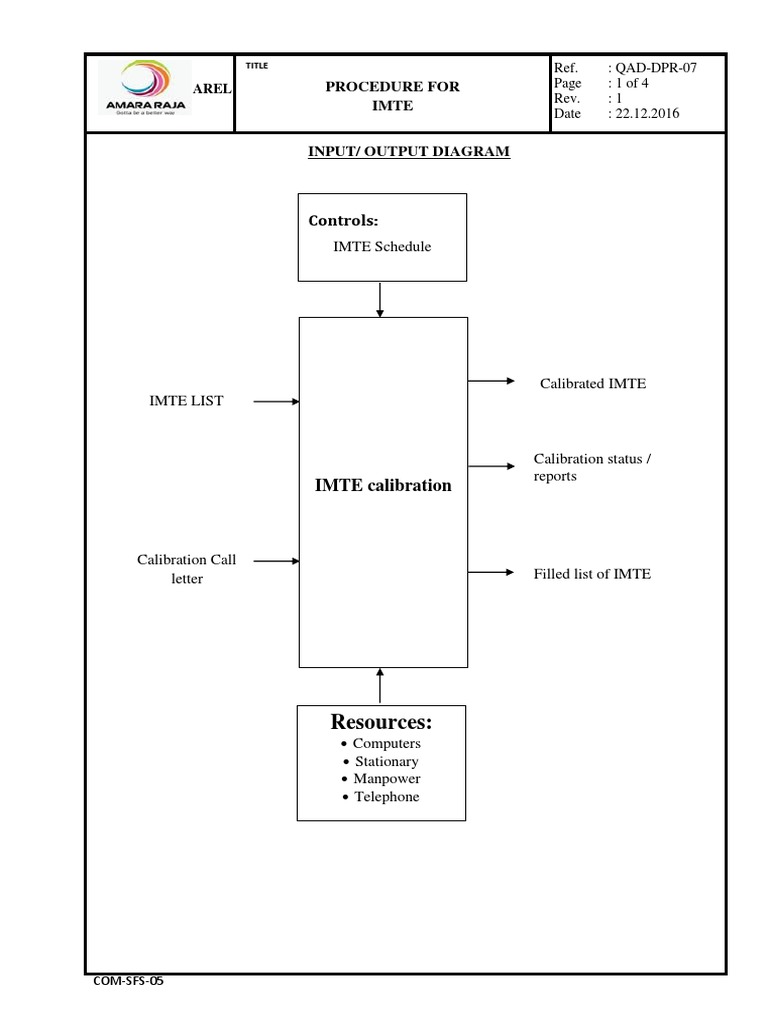 7.qad-Dpr-11 Imte | PDF | Calibration | Systems Engineering