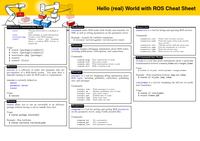 Hello (Real) World With ROS Cheat Sheet: Filesystem Command-Line Tools Roslaunch Rosservice ...