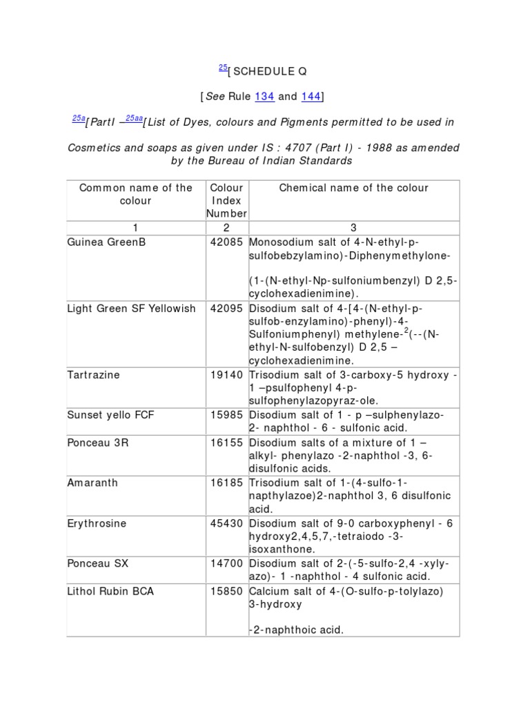 D&C Act Schedule Q | PDF | Pigment | Salt (Chemistry)