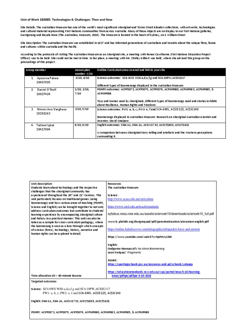 Unit Work Made Using 8 Ways of Learning | PDF | Indigenous Australians ...