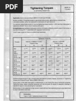 UNC and UNF Bolt Torque Specifications | PDF | Screw | Equipment