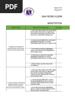 List of Contextualized Learning Materials Used or Passed | PDF ...