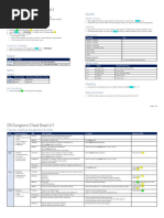 Avrae Cheat Sheet: Start | PDF