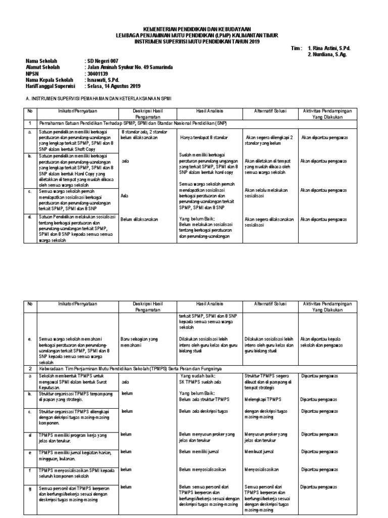 A. Instrumen Pemahaman SPMP | PDF