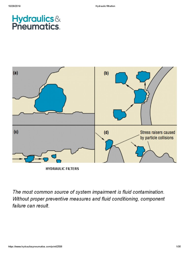 Hydraulic Filtration | PDF | Pump | Filtration