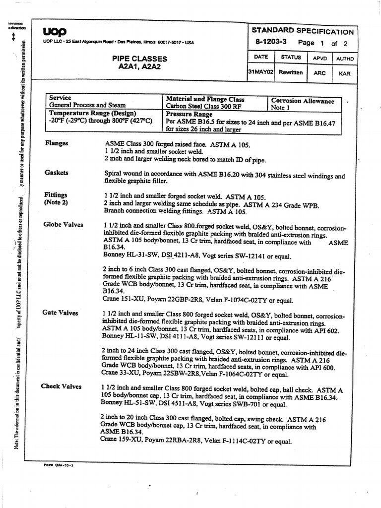 Uop PDF | PDF