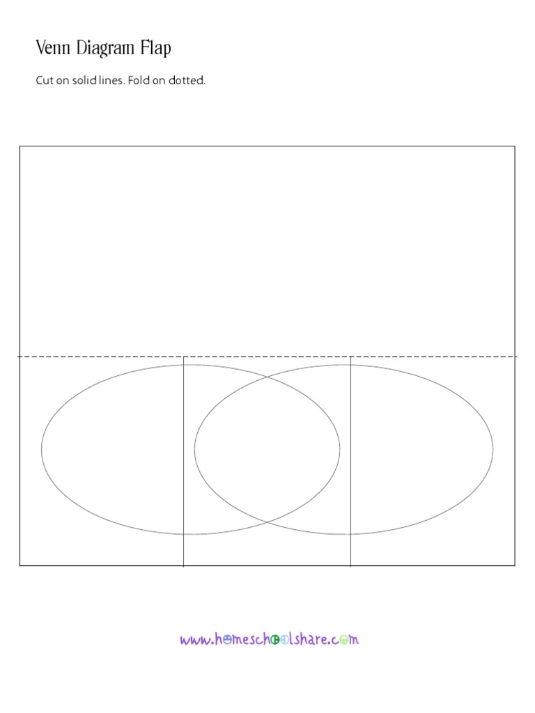 Venn Diagram Flap: Cut On Solid Lines. Fold On Dotted | PDF