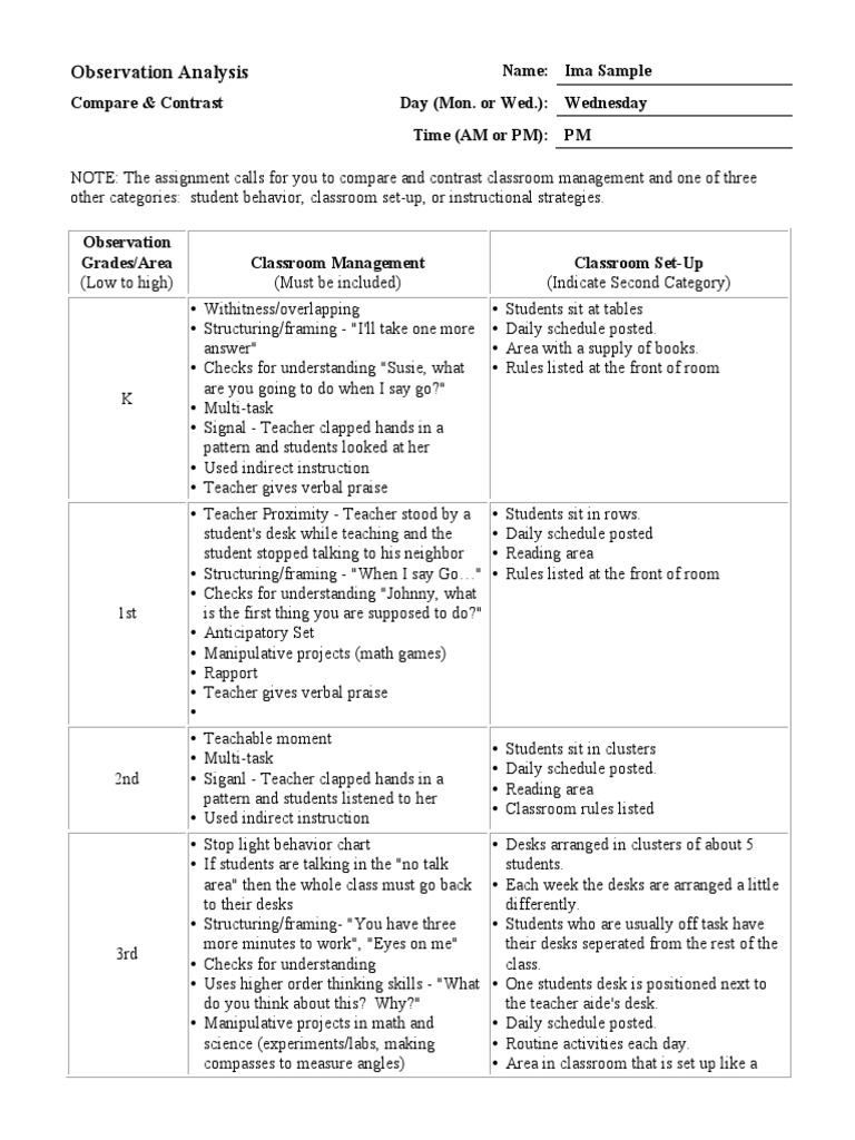 Observation Analysis: Name: Ima Sample Compare & Contrast Day (Mon. or ...