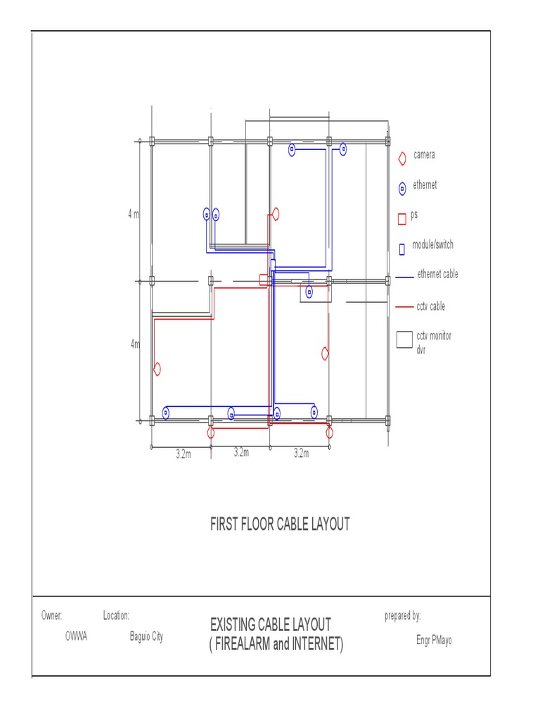 Owwa Ins Cable | PDF