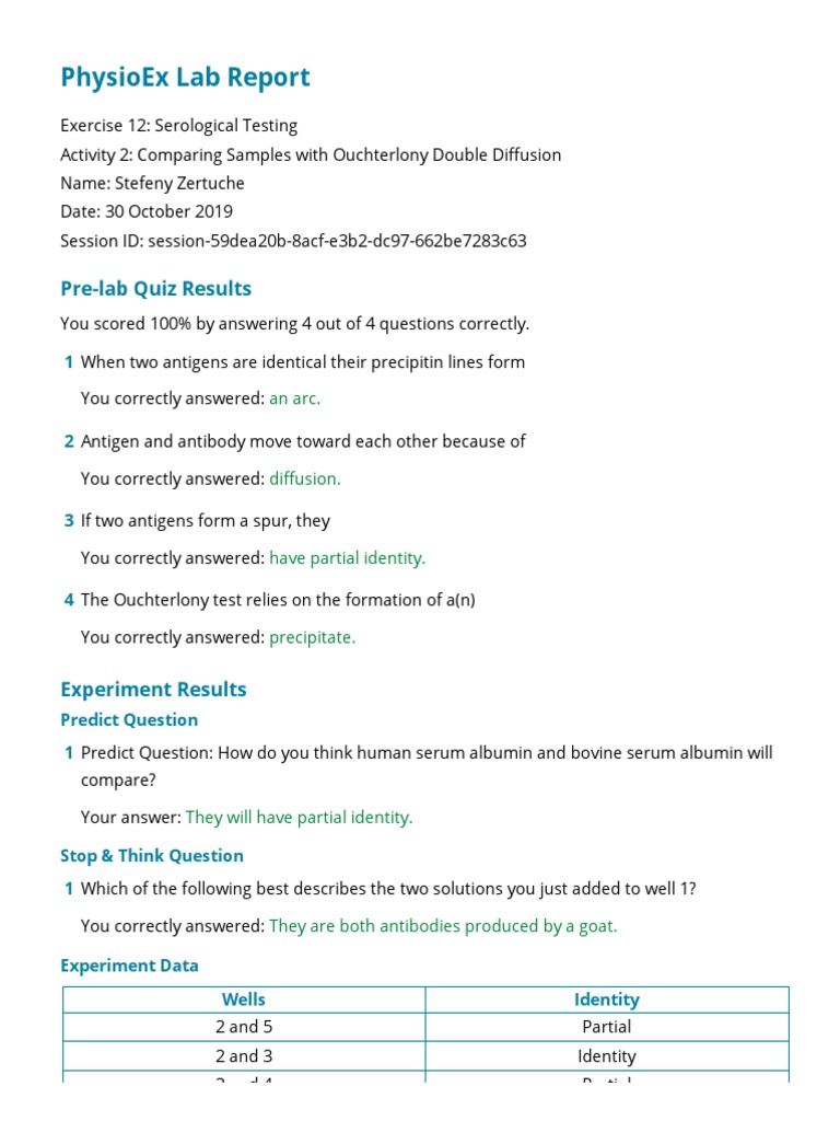 Ouchterlony Test Results Analysis | PDF | Antibody | Immune System