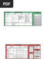 BasicMOST Data Card Overview | PDF | Tools | Equipment