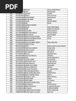 Alamat Kantor BNN (Https://bit - Ly/alamatbnn) | PDF