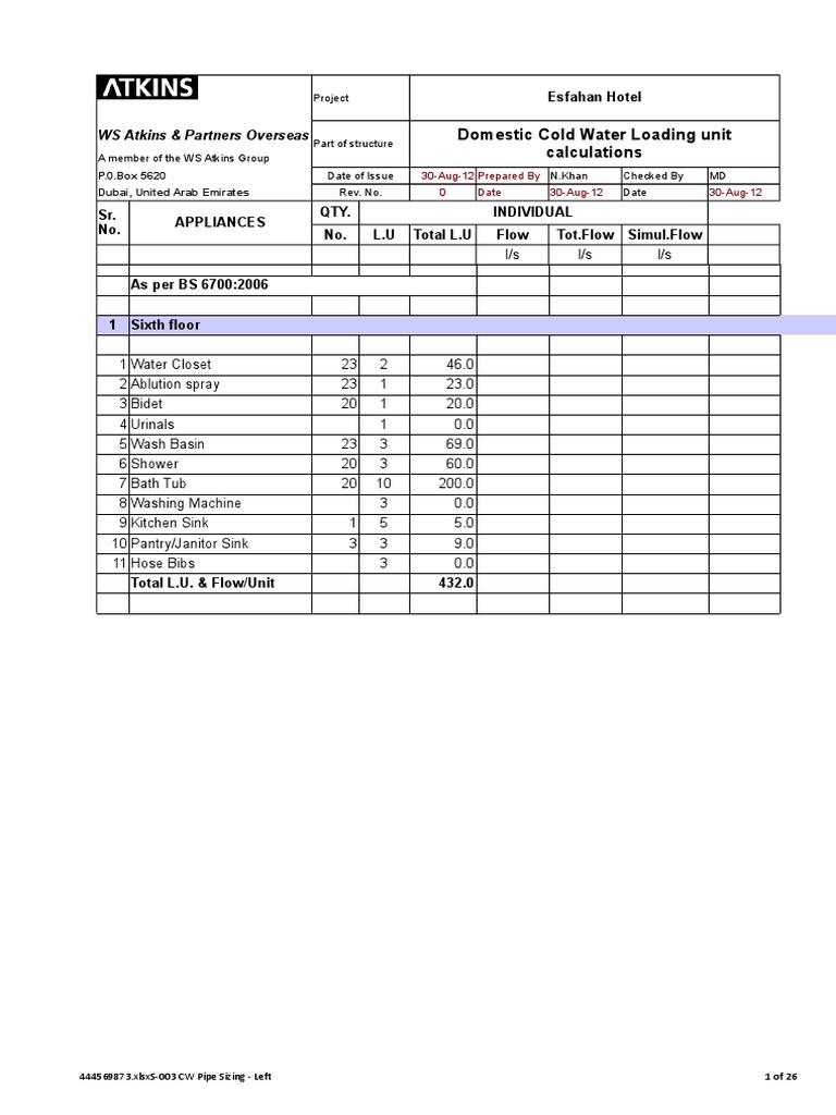 Phe Calculation | PDF | Shower | Washing Machine