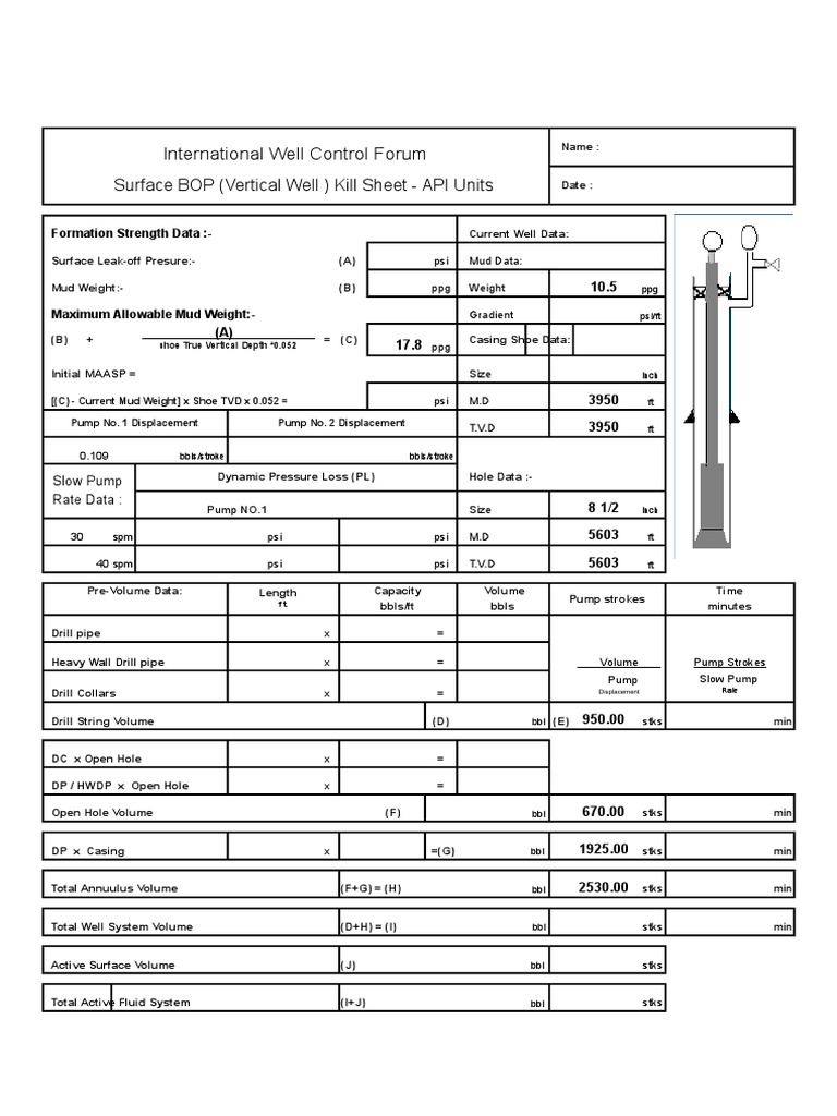 International Well Control Forum: Surface BOP (Vertical Well) Kill Sheet - API Units | PDF ...