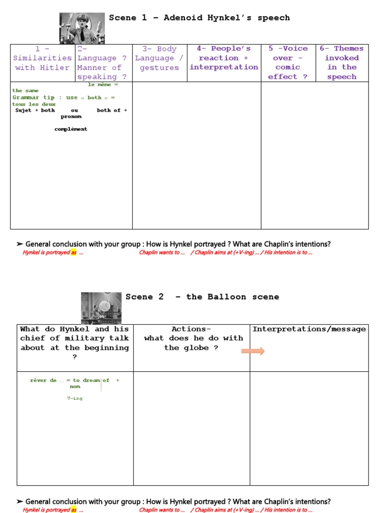Worksheet Scene The Great Dictator | PDF