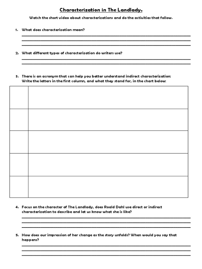 Characterization in The Story The Landlady | PDF