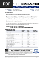 Toyota Colour Codes | PDF