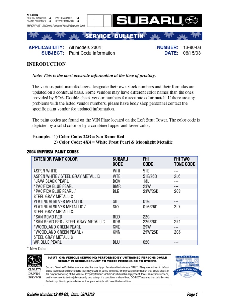 2004 Subaru Vehicle Paint Code Information | PDF | Nature