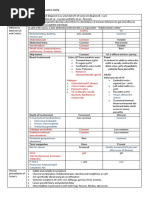 Pediatric Modification of Montreal IBD Classification | PDF ...
