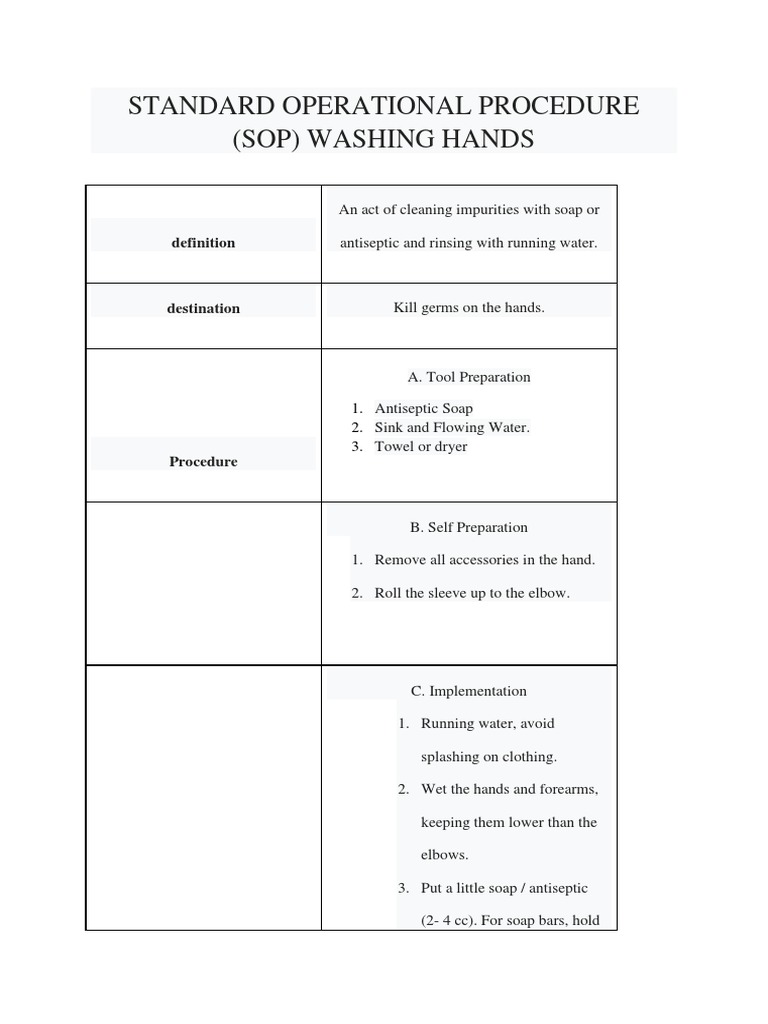 Standard Operational Procedure (Sop) Washing Hands | PDF | Home & Garden