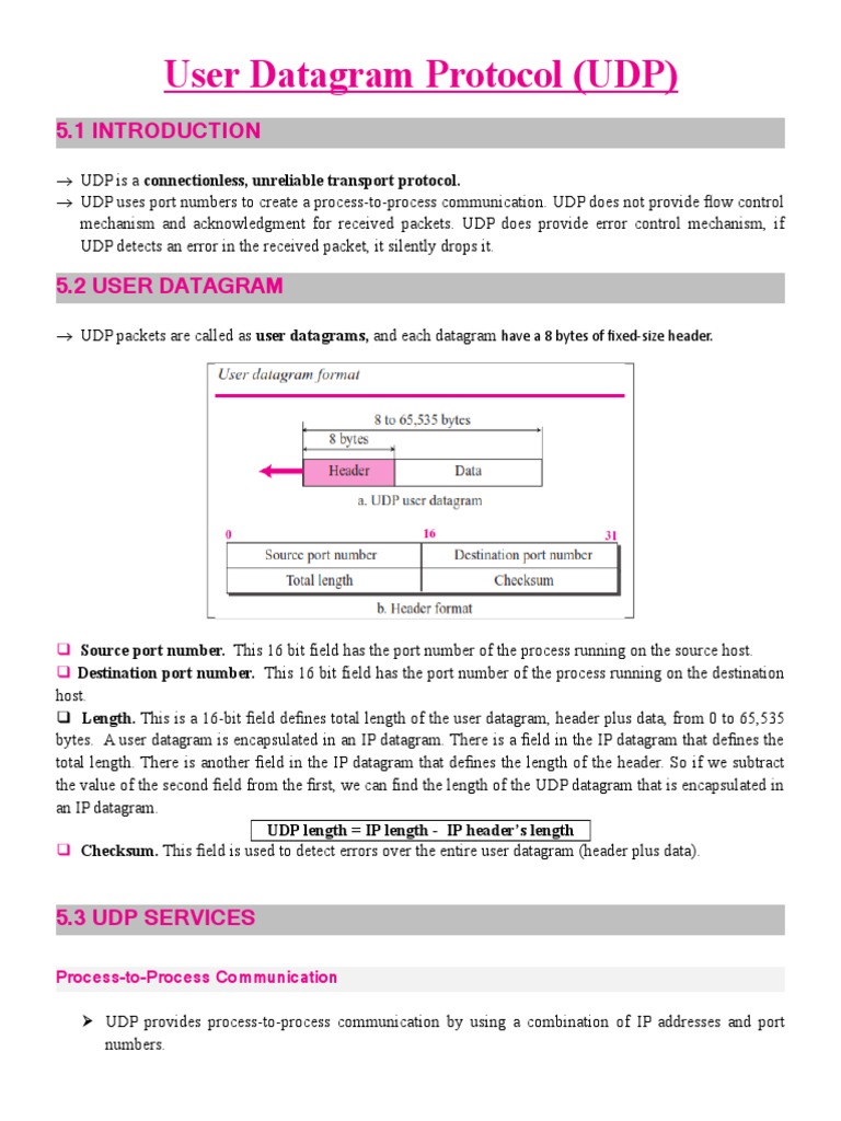 User Datagram Protocol (UDP) : Have A 8 Bytes of Fixed-Size Header ...