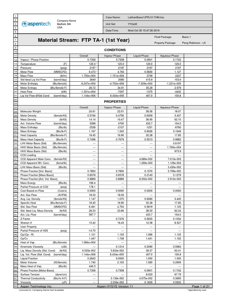 1st Year - Report (All Streams) | PDF | Enthalpy | Phase (Matter)