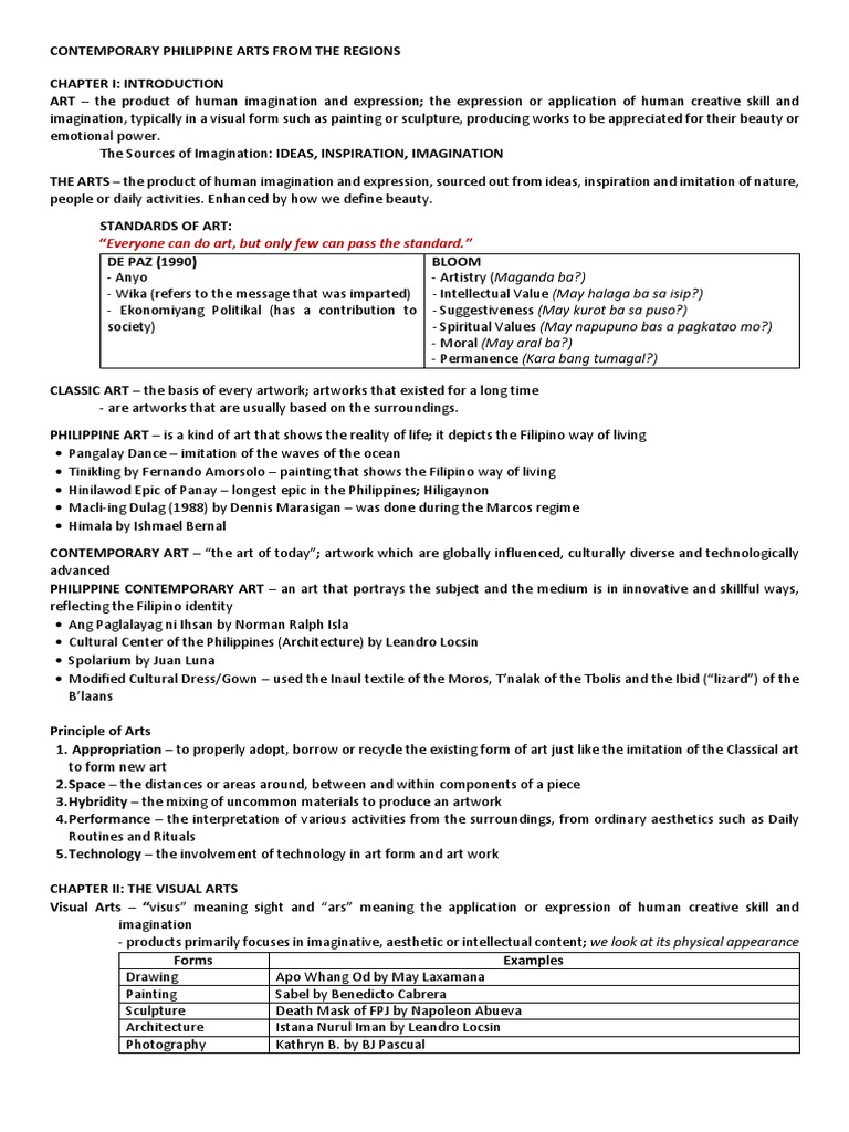 Contemporary Arts in The Philippines Reviewer For G12 SHS Students ...