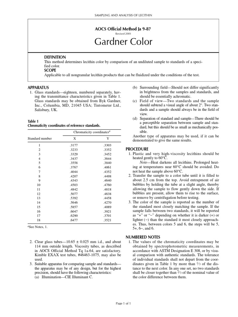 AOCS Official Method Ja 9-87 Gardner Color | PDF | Chemistry | Applied ...