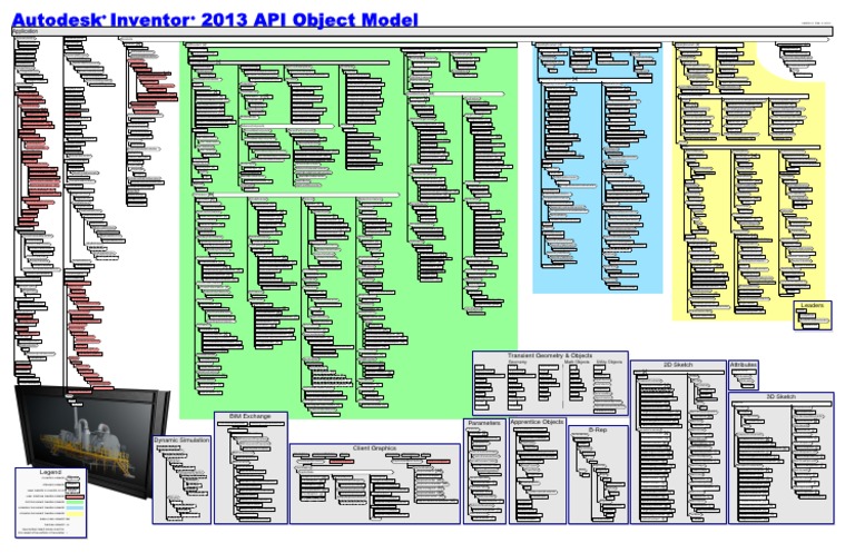 Autodesk Inventor 2013 API Object Model: Application | PDF | Computing