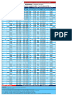 Horarios CODESA | PDF
