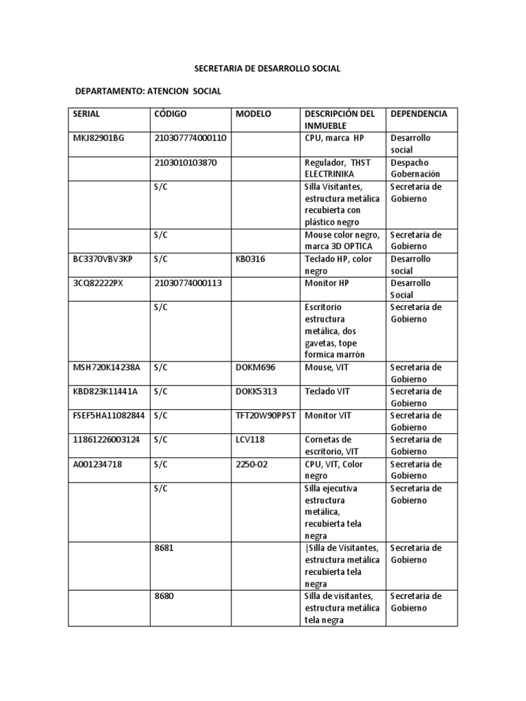 Jose Astudillo | PDF | Equipo de oficina | De entrada y salida